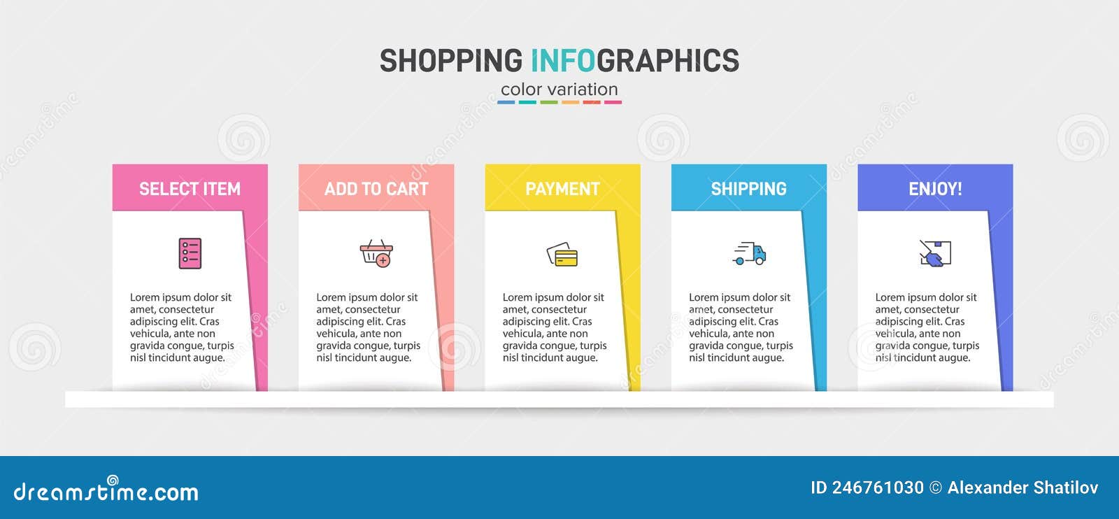 Concept of Shopping Process with 5 Successive Steps. Five Colorful ...