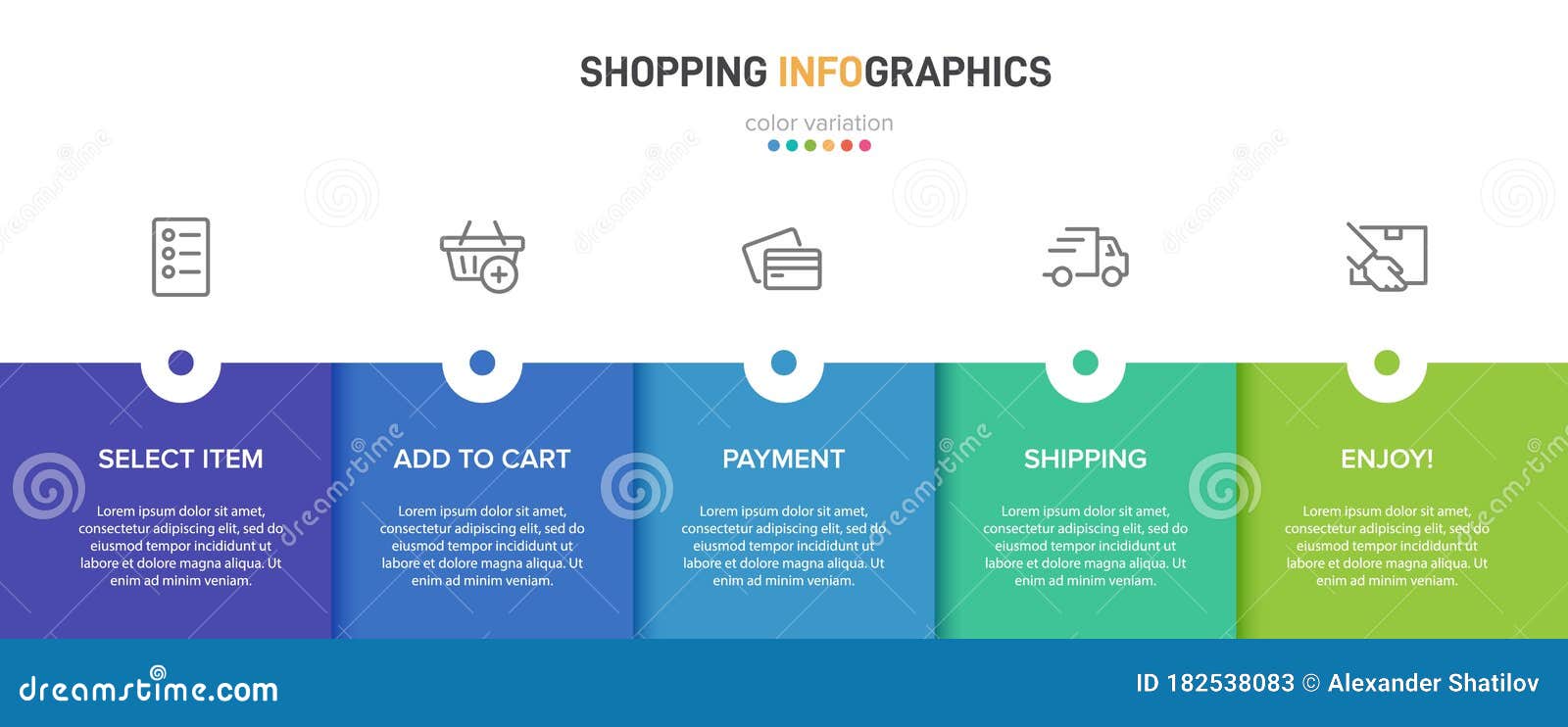 Concept of Shopping Process with 5 Successive Steps. Five Colorful ...