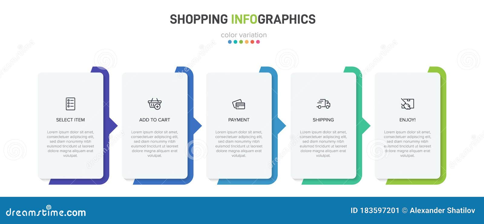 Concept of Shopping Process with 5 Successive Steps. Five Colorful ...