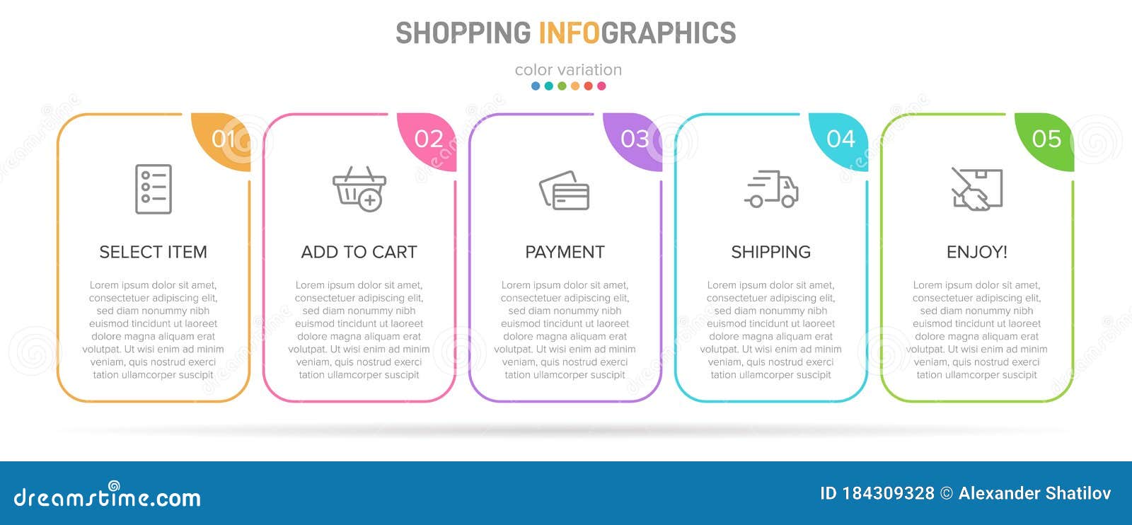 Concept of Shopping Process with 5 Successive Steps. Five Colorful ...