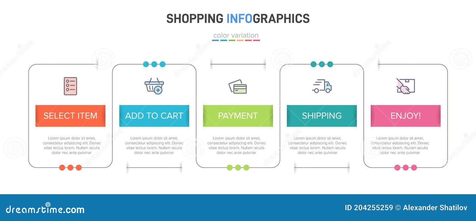 Concept of Shopping Process with 5 Successive Steps. Five Colorful ...
