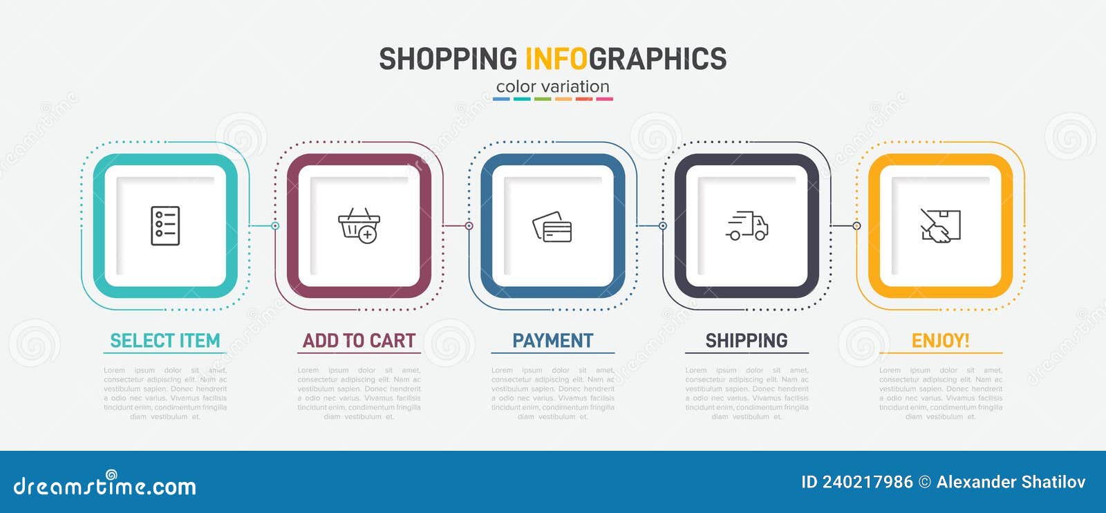 Concept of Shopping Process with 5 Successive Steps. Five Colorful ...