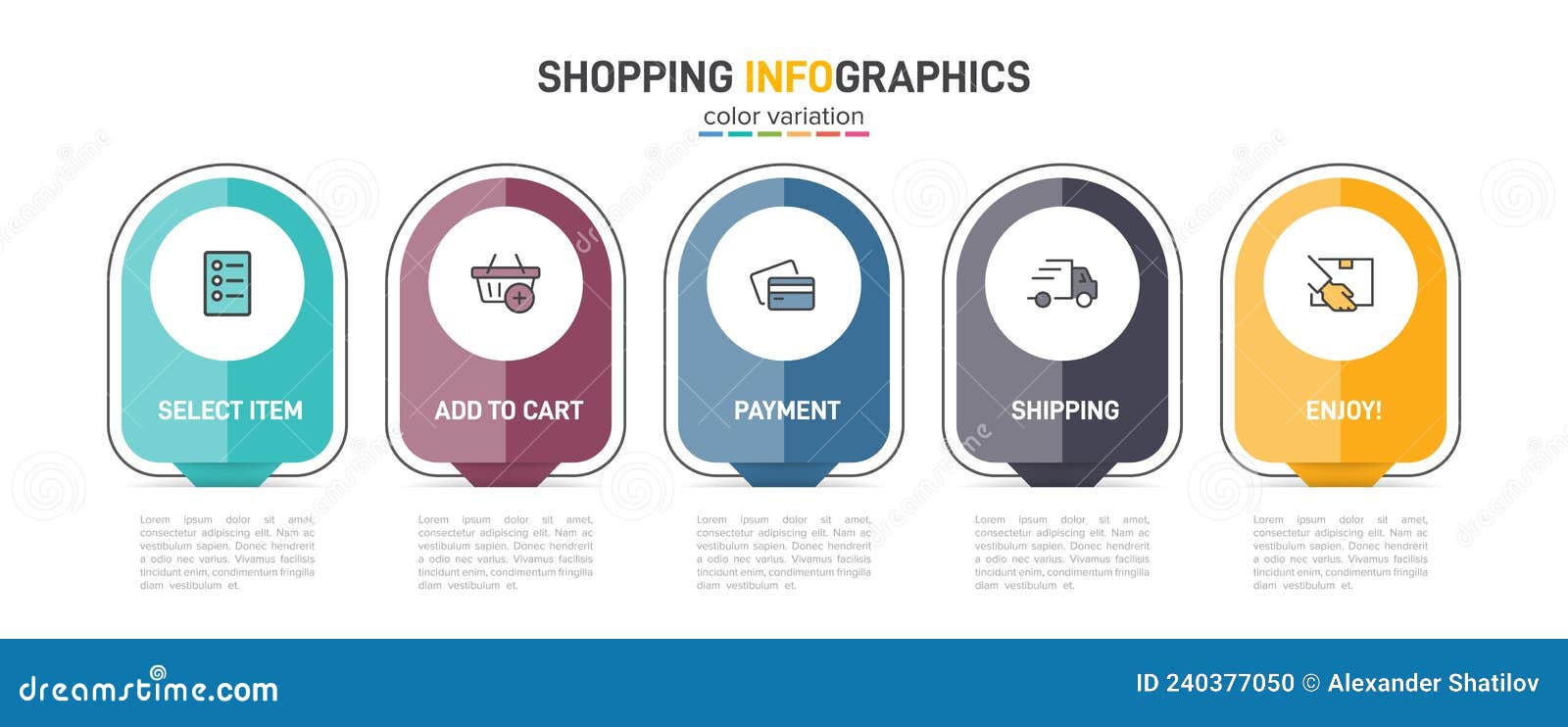 Concept of Shopping Process with 5 Successive Steps. Five Colorful ...