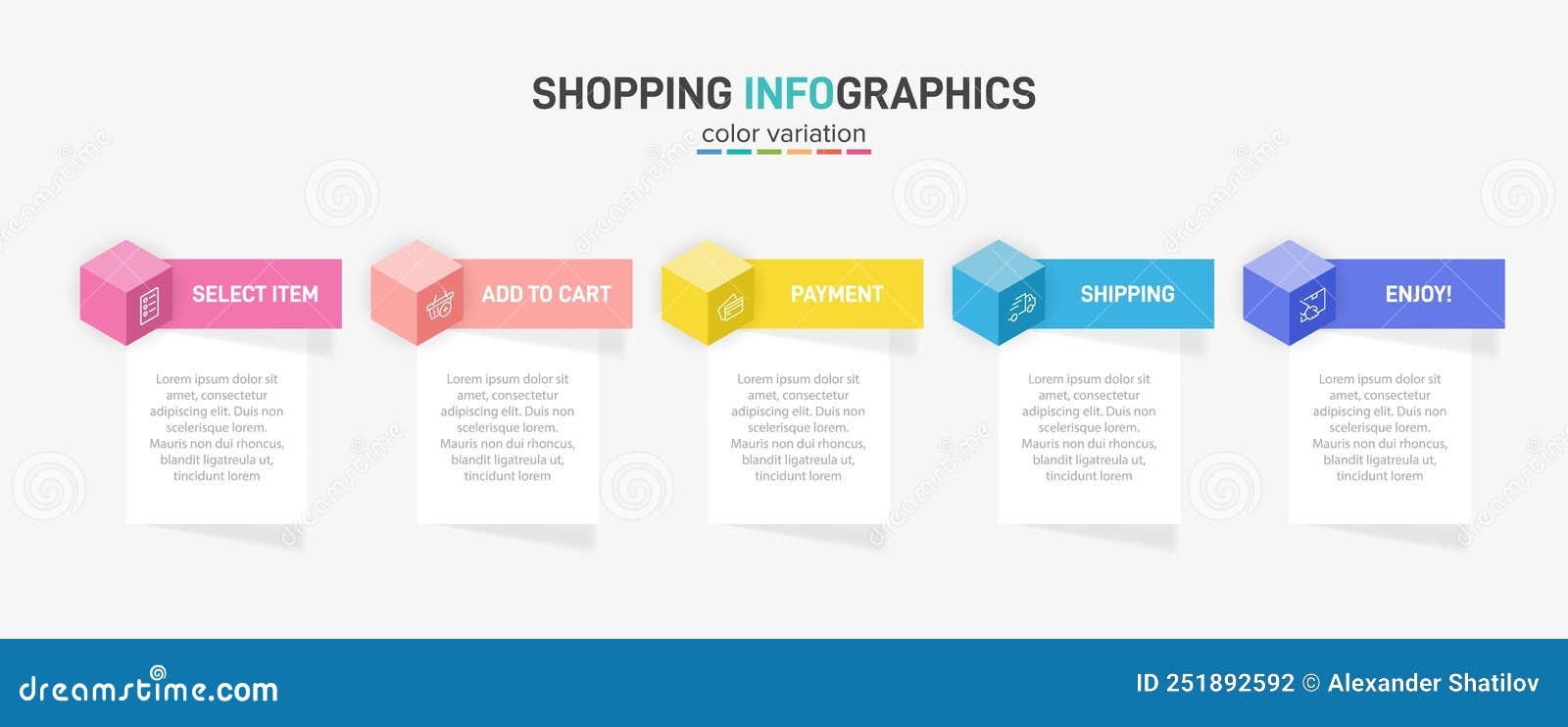Concept of Shopping Process with 5 Successive Steps. Five Colorful ...