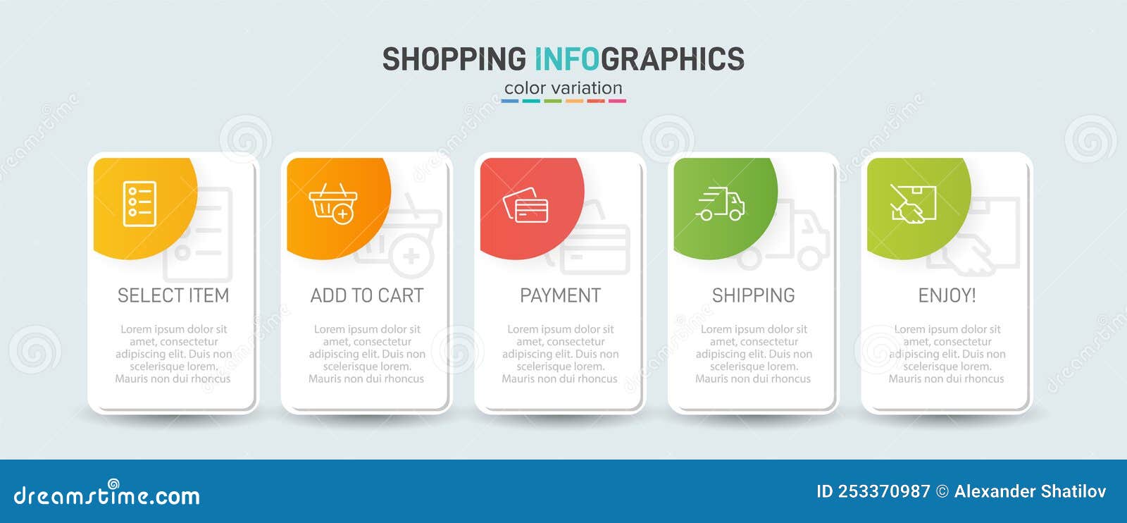 Concept of Shopping Process with 5 Successive Steps. Five Colorful ...