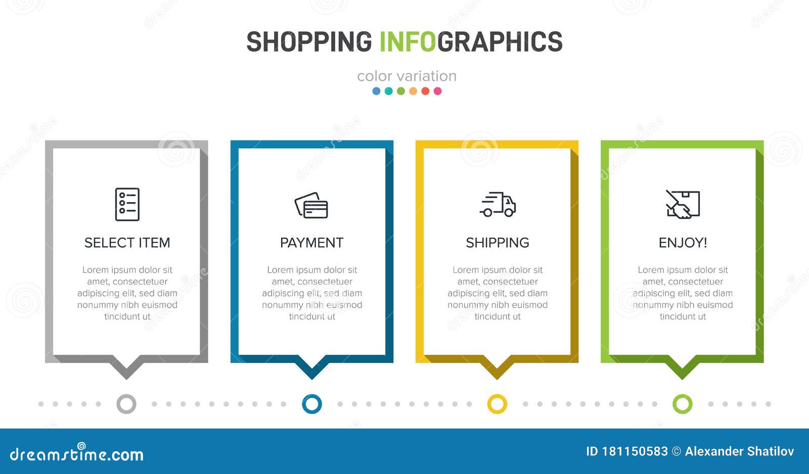 Concept of Shopping Process with 4 Successive Steps. Four Colorful ...