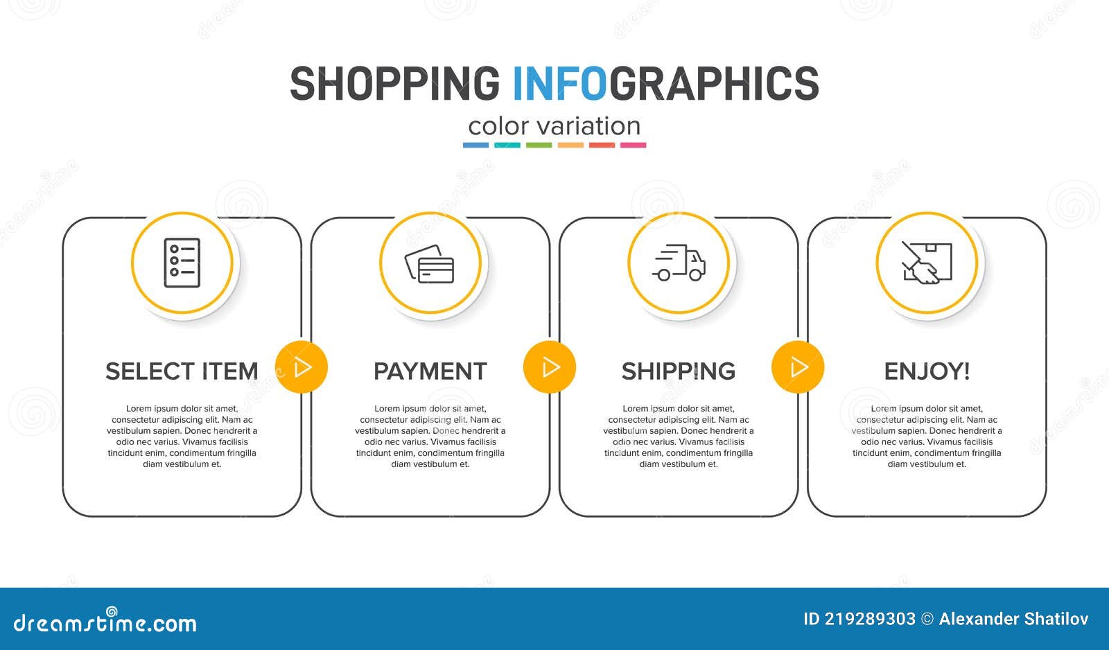 Concept of Shopping Process with 4 Successive Steps. Four Colorful ...