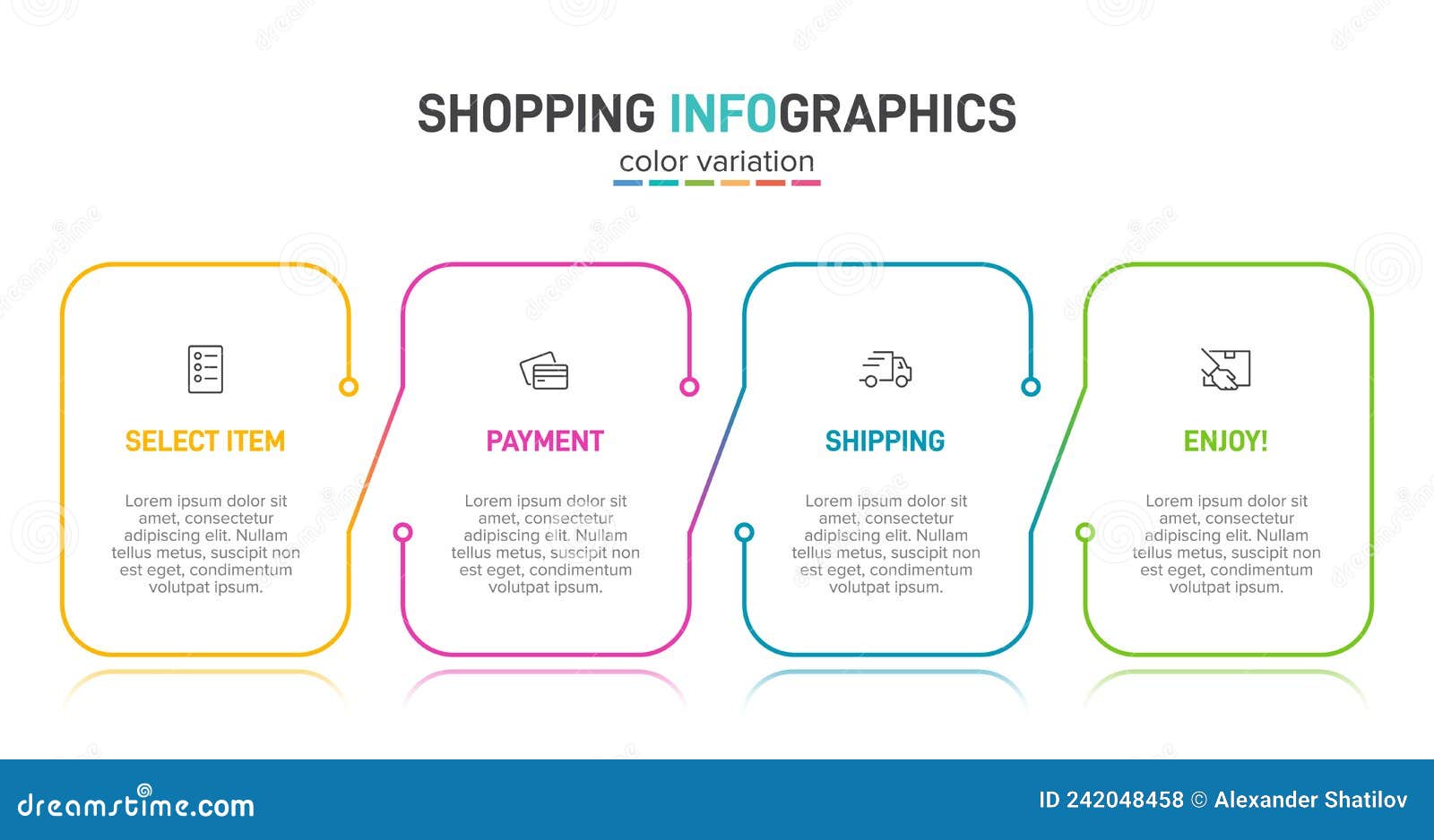 Concept of Shopping Process with 4 Successive Steps. Four Colorful ...