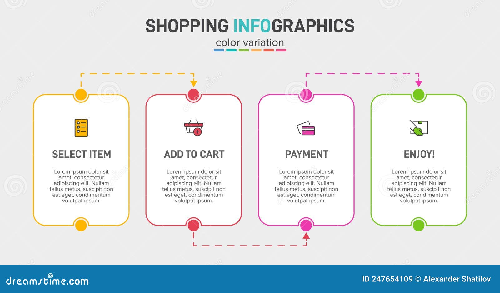 Concept of Shopping Process with 4 Successive Steps. Four Colorful ...