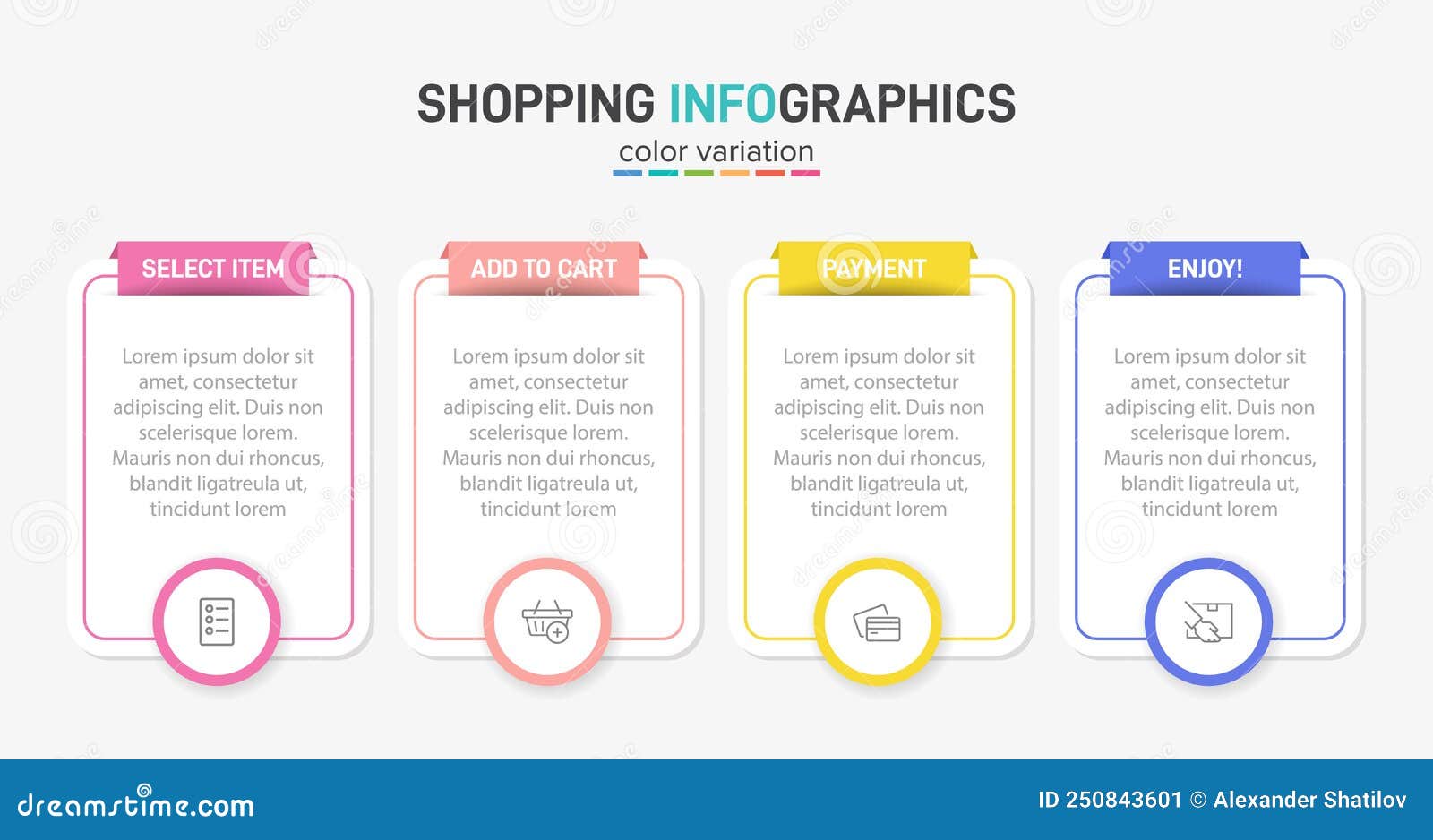 Concept of Shopping Process with 4 Successive Steps. Four Colorful ...