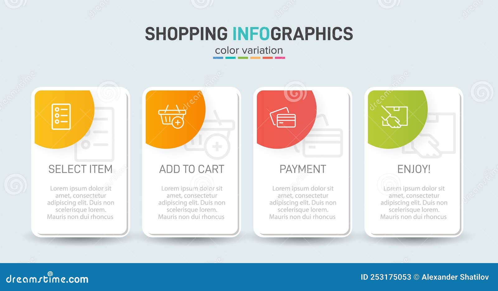 Concept of Shopping Process with 4 Successive Steps. Four Colorful ...