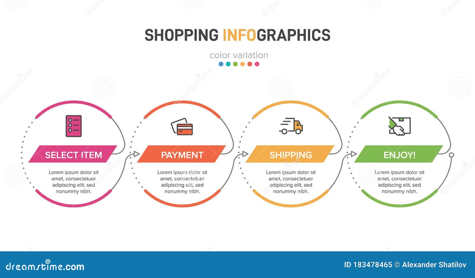 Concept of Shopping Process with 4 Successive Steps. Four Colorful ...