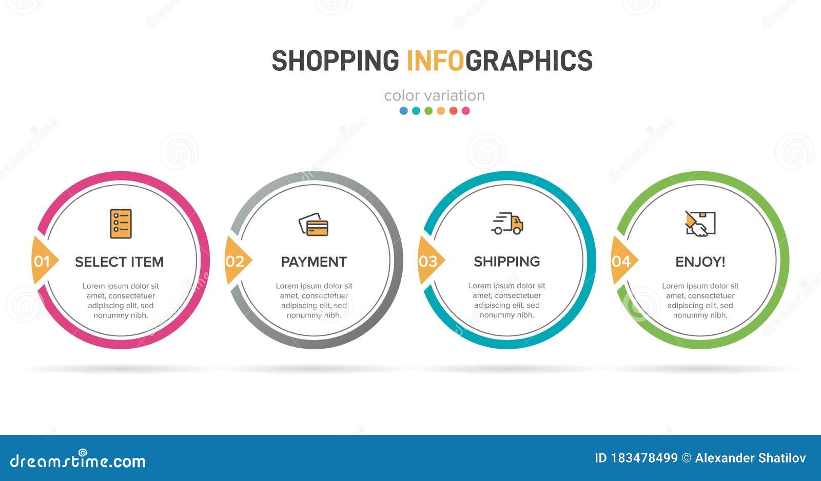 Concept of Shopping Process with 4 Successive Steps. Four Colorful ...