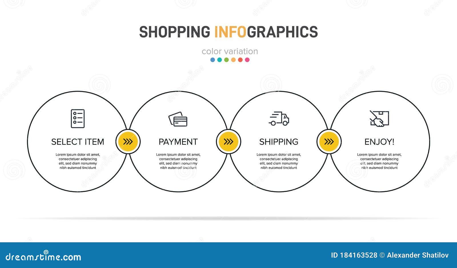 Concept of Shopping Process with 4 Successive Steps. Four Colorful ...