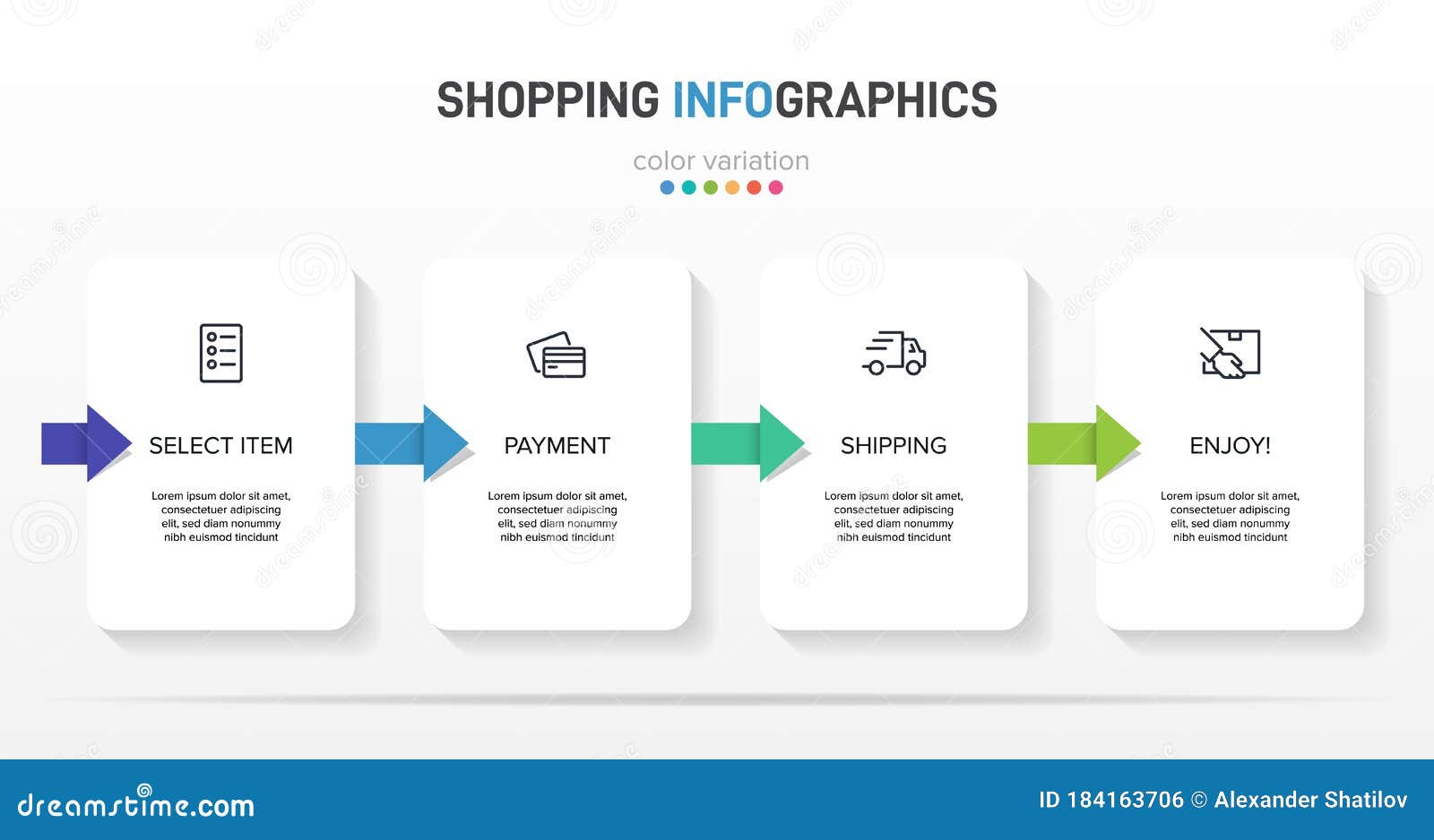 Concept of Shopping Process with 4 Successive Steps. Four Colorful ...