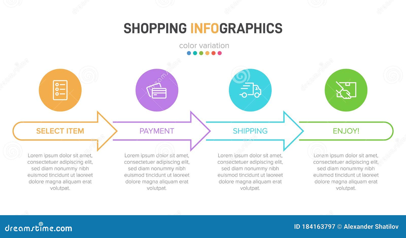Concept of Shopping Process with 4 Successive Steps. Four Colorful ...