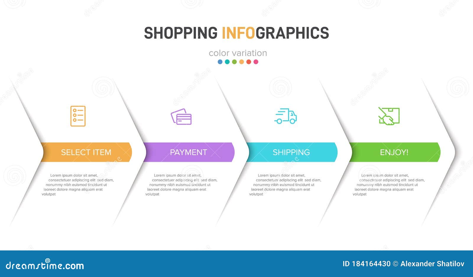 Concept of Shopping Process with 4 Successive Steps. Four Colorful ...