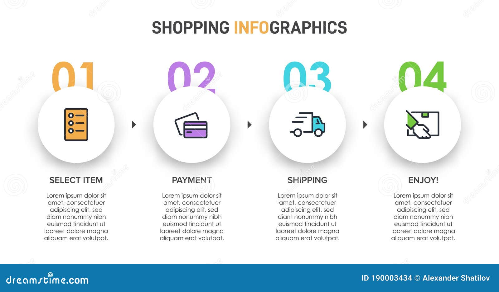Concept of Shopping Process with 4 Successive Steps. Four Colorful ...