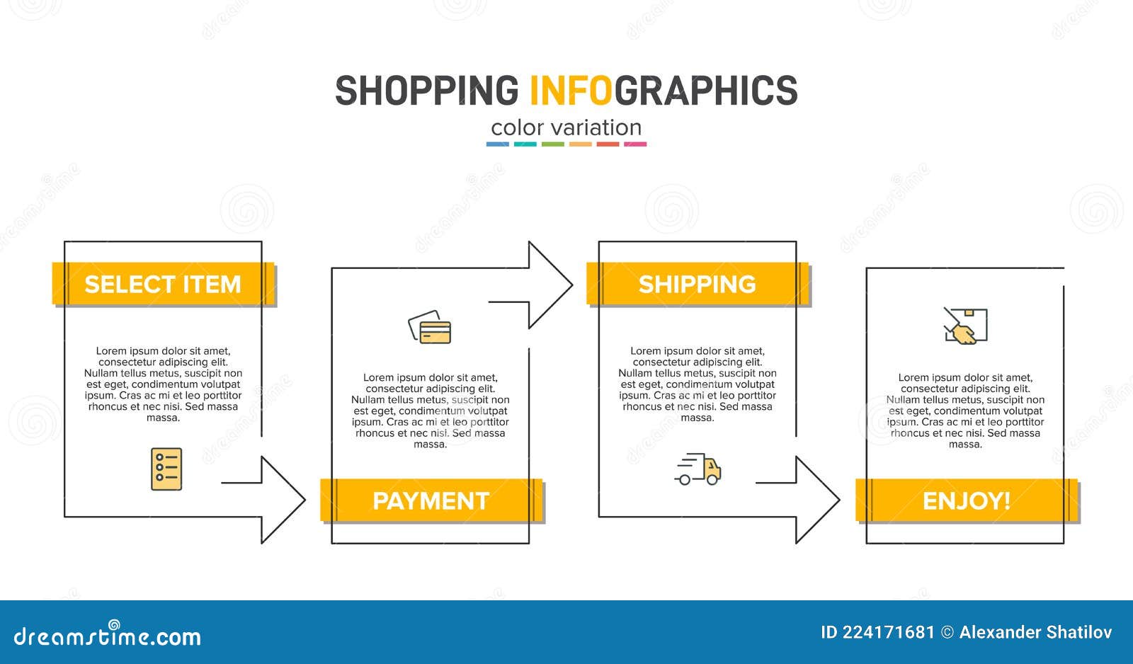 Concept of Shopping Process with 4 Successive Steps. Four Colorful ...