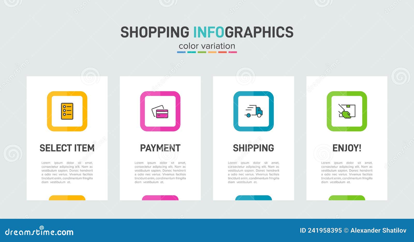 Concept of Shopping Process with 4 Successive Steps. Four Colorful ...