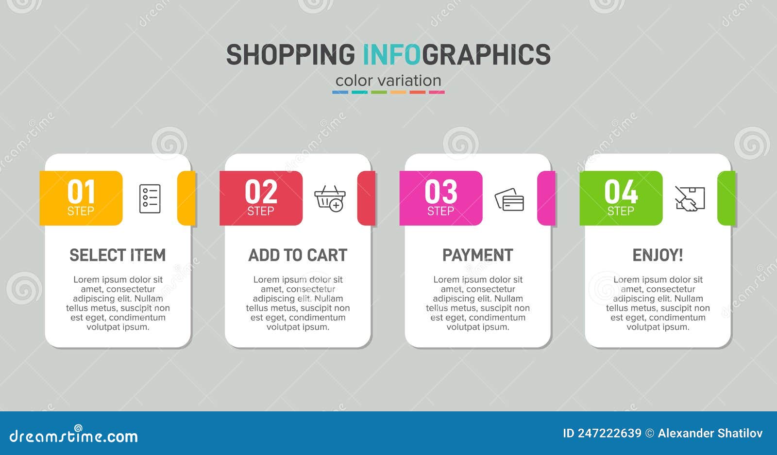 Concept of Shopping Process with 4 Successive Steps. Four Colorful ...