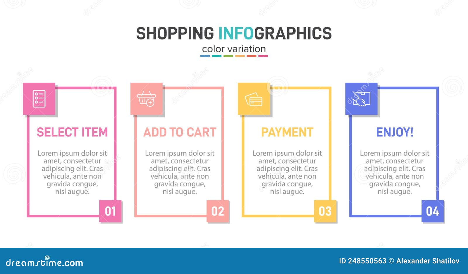 Concept of Shopping Process with 4 Successive Steps. Four Colorful ...