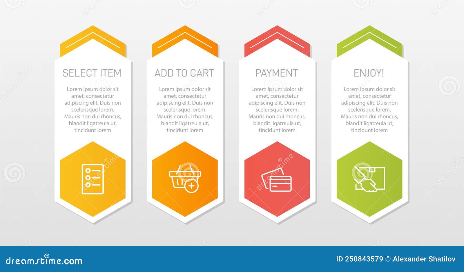 Concept of Shopping Process with 4 Successive Steps. Four Colorful ...