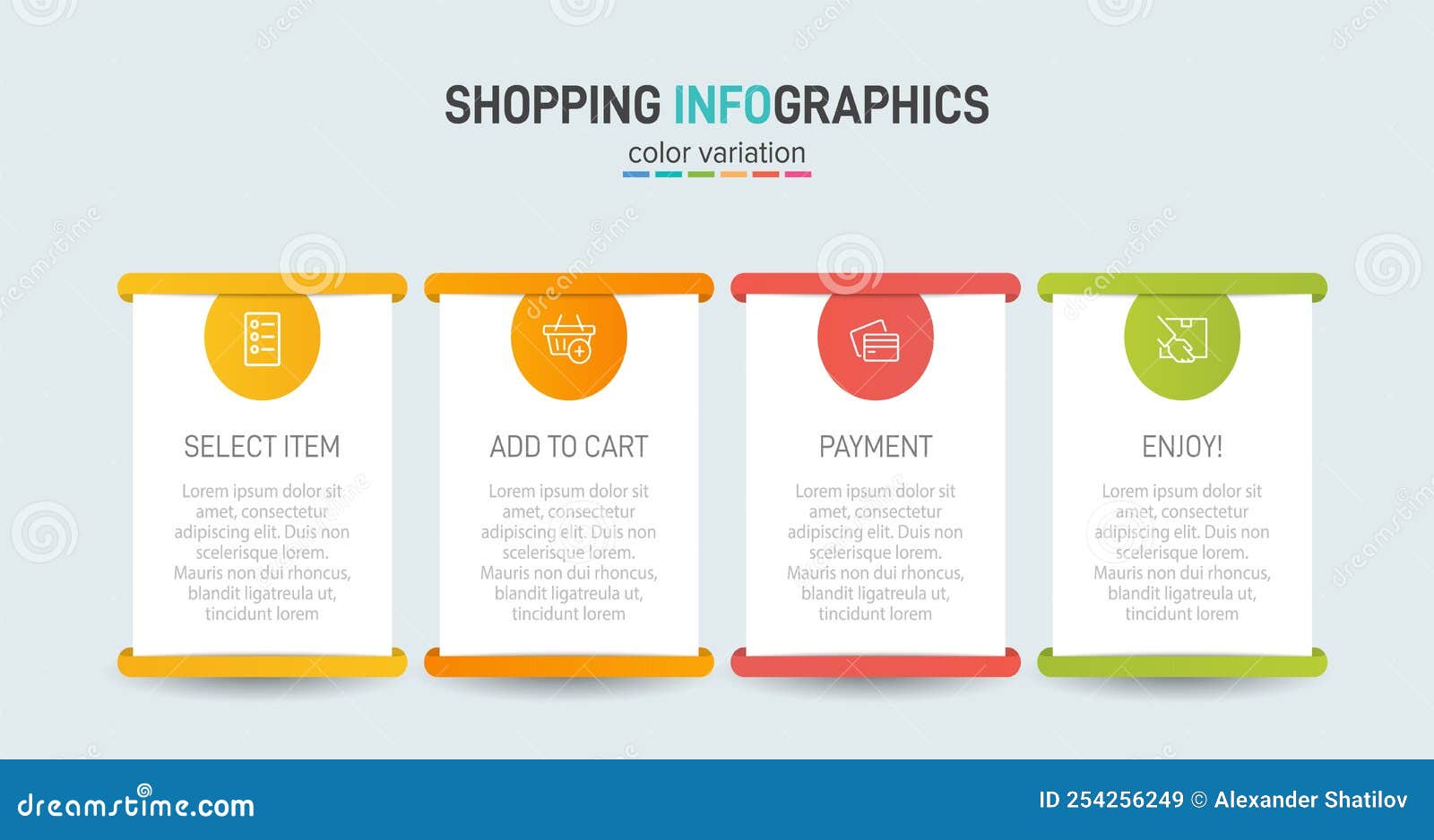 Concept of Shopping Process with 4 Successive Steps. Four Colorful ...