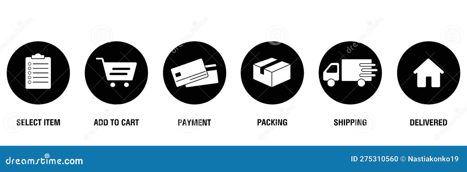 Concept of Shopping Process with 6 Successive Steps. Order Parcel ...