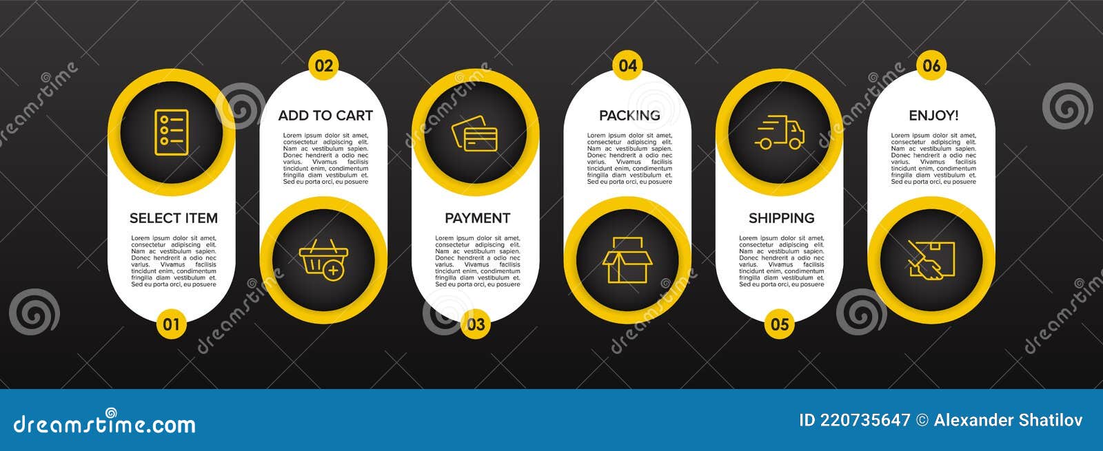 Concept of Shopping Process with 6 Successive Steps. Six Colorful ...