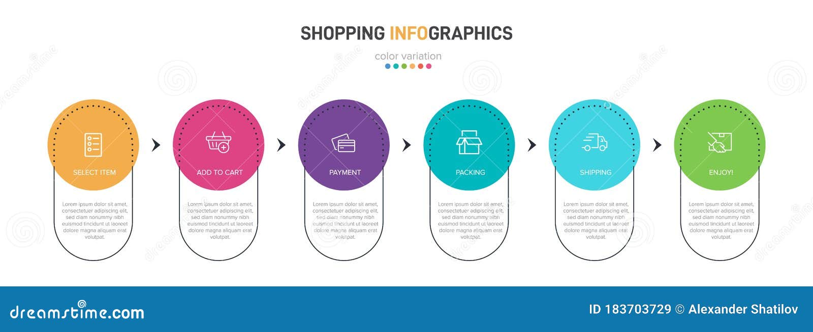 Concept of Shopping Process with 6 Successive Steps. Six Colorful ...