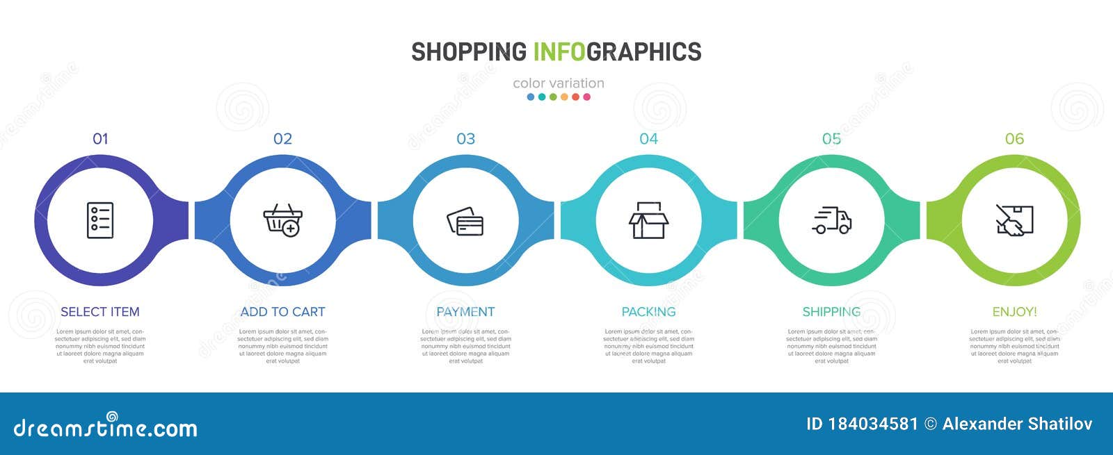 Concept of Shopping Process with 6 Successive Steps. Six Colorful ...