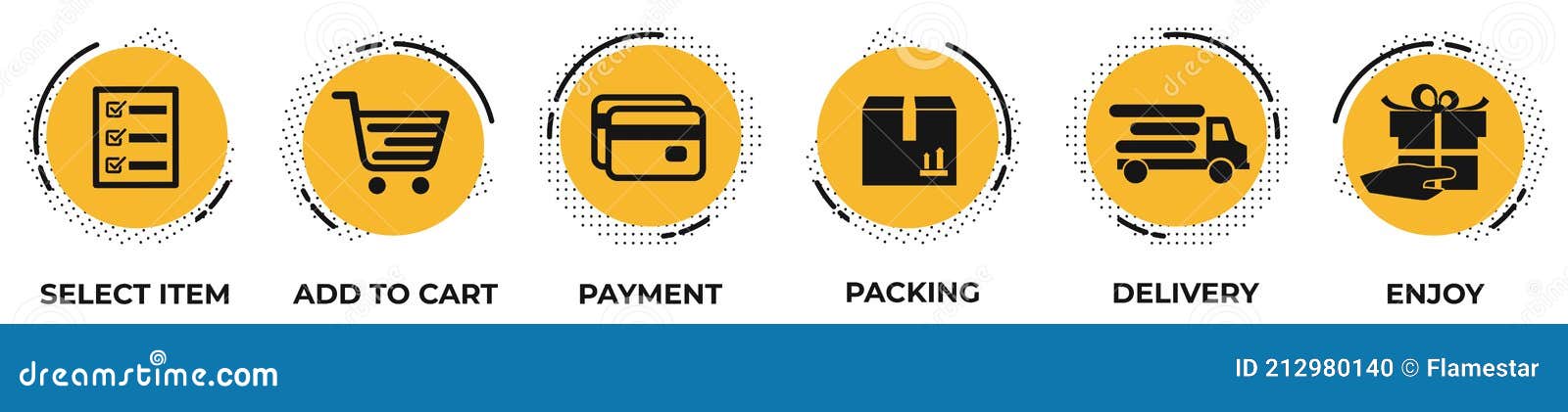 Concept of Shopping Process with 6 Successive Steps. Six Colorful ...