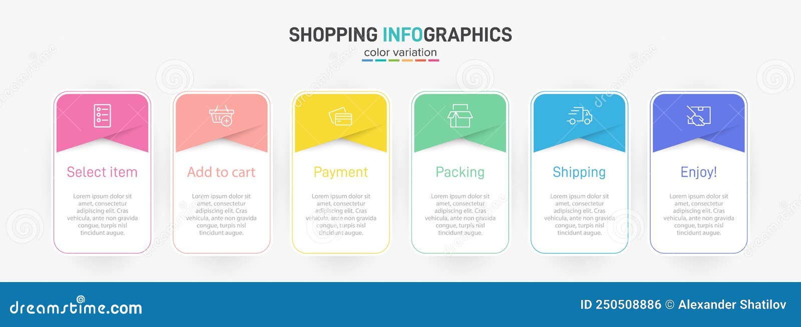 Concept of Shopping Process with 6 Successive Steps. Six Colorful ...