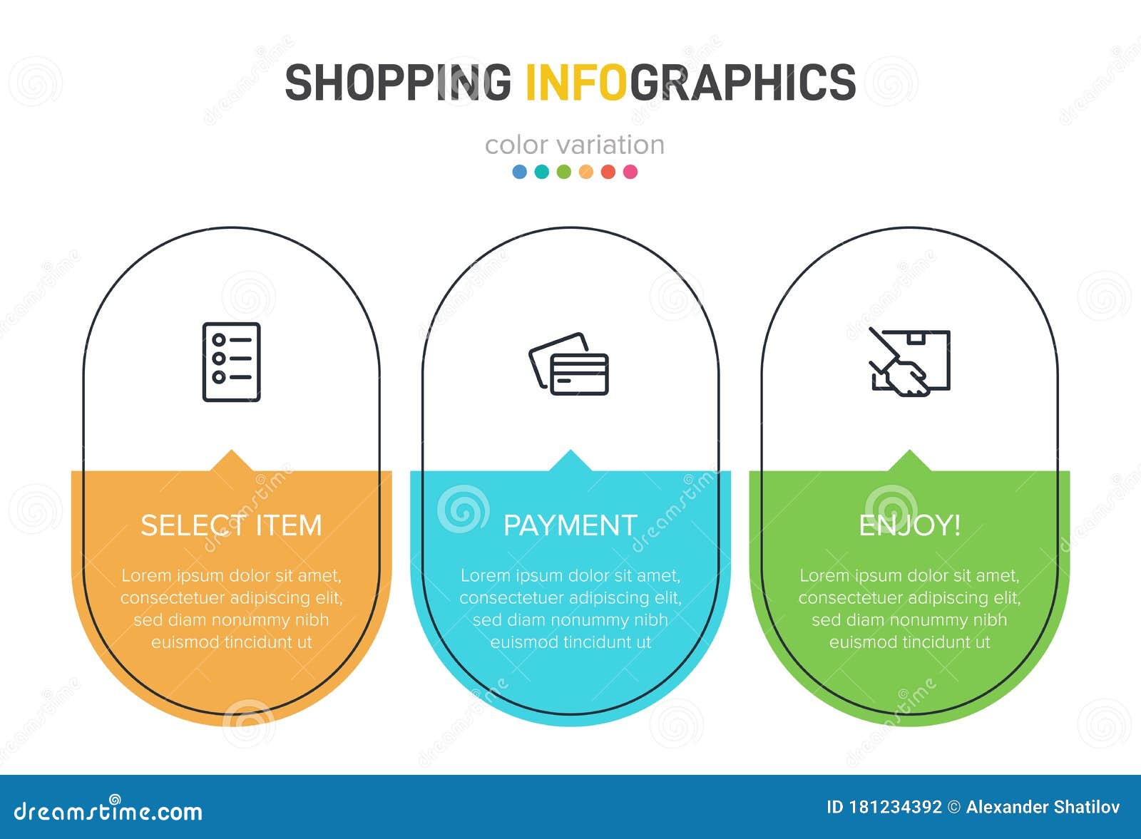 Concept of Shopping Process with 3 Successive Steps. Three Colorful ...