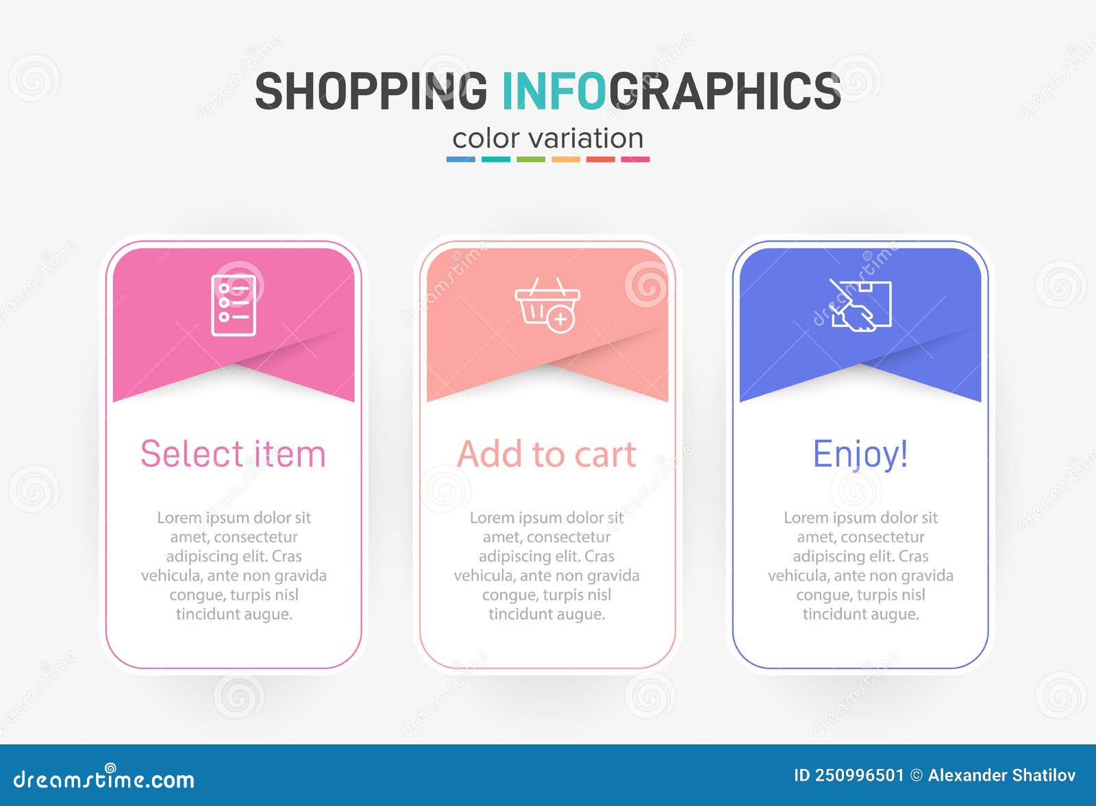 Concept of Shopping Process with 3 Successive Steps. Three Colorful ...