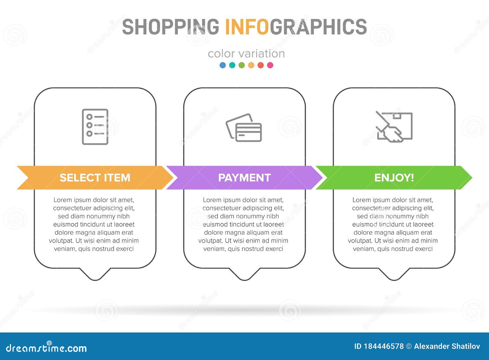Concept of Shopping Process with 3 Successive Steps. Three Colorful ...