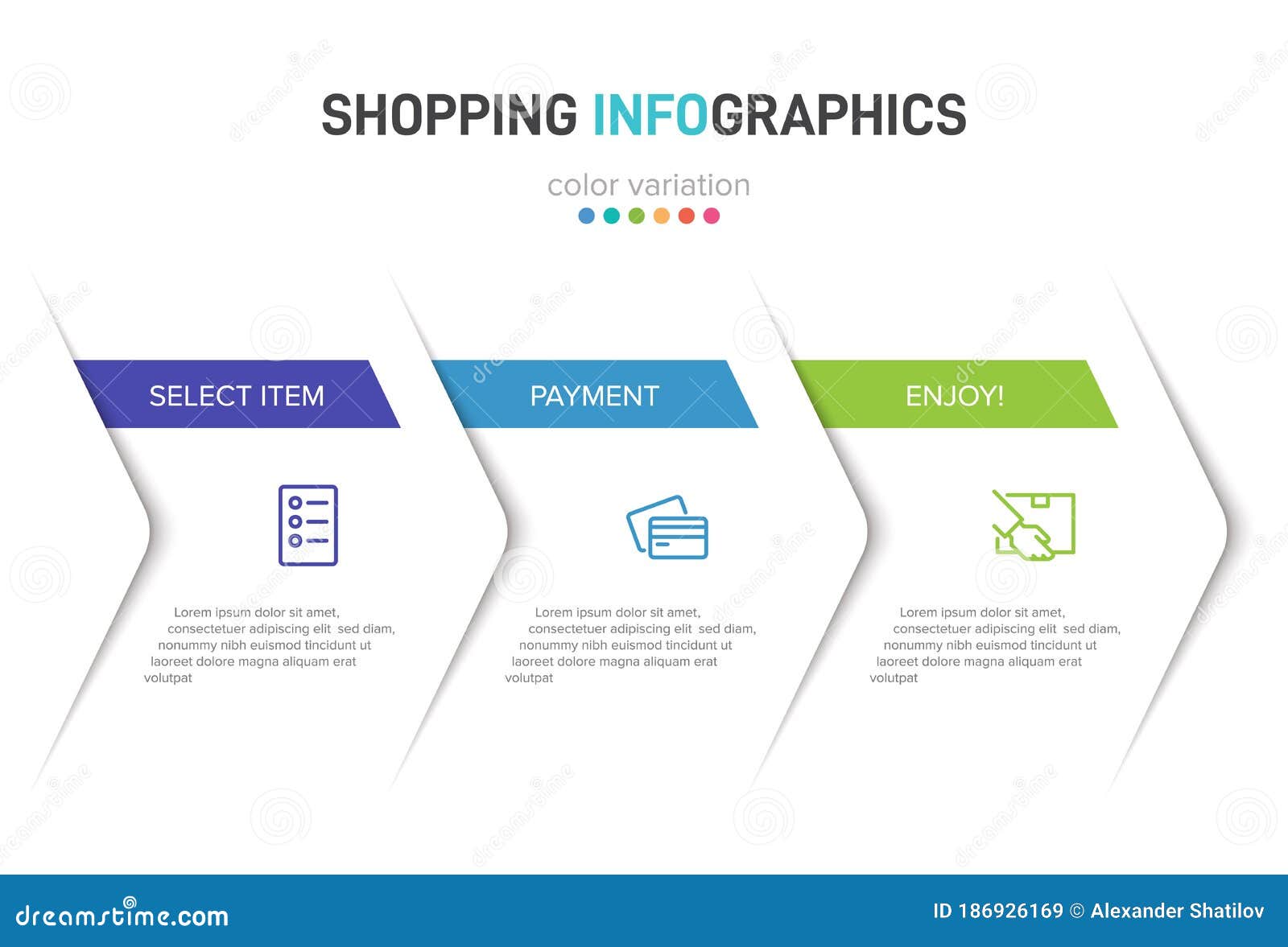 Concept of Shopping Process with 3 Successive Steps. Three Colorful ...