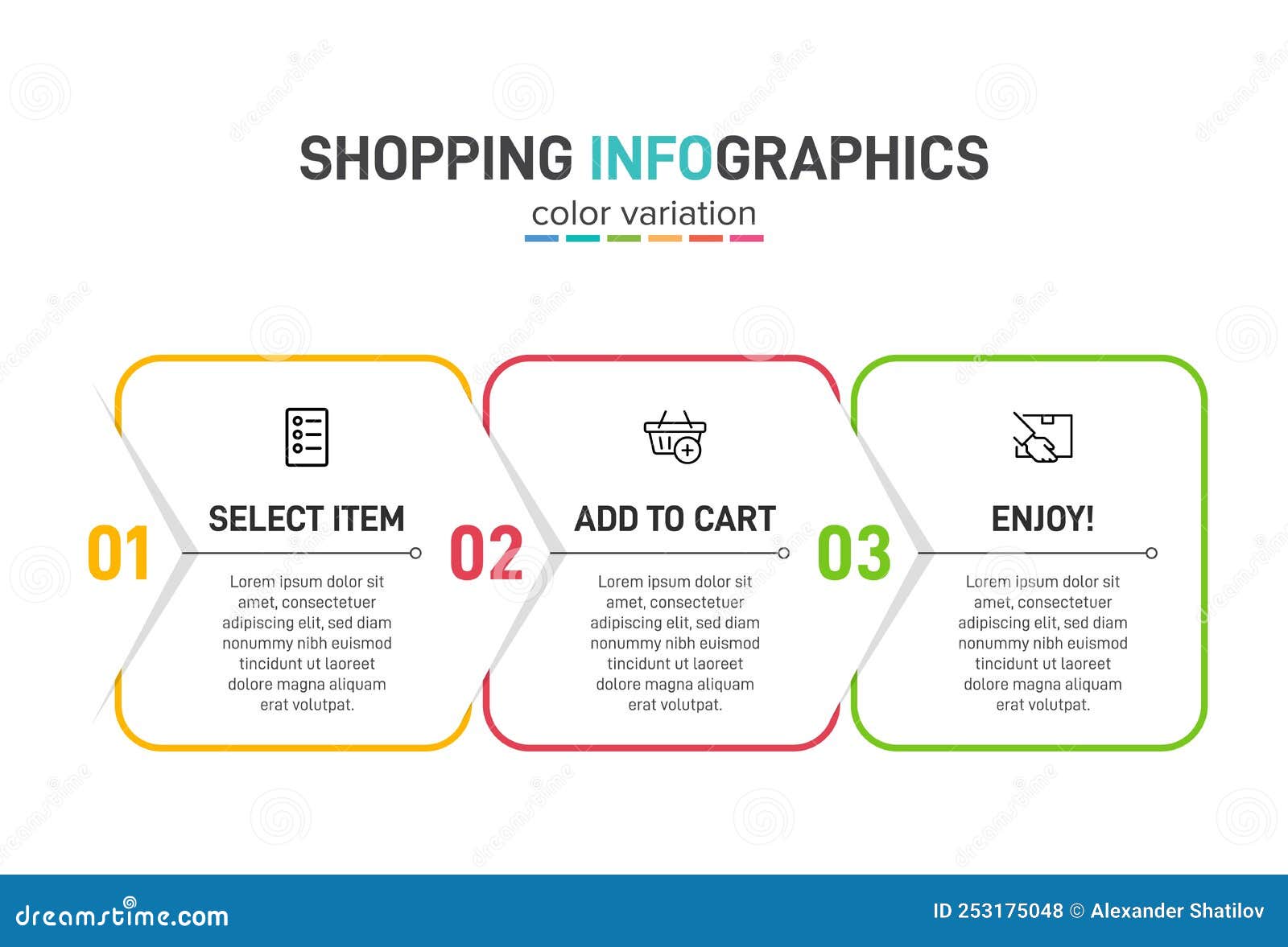 Concept of Shopping Process with 3 Successive Steps. Three Colorful ...