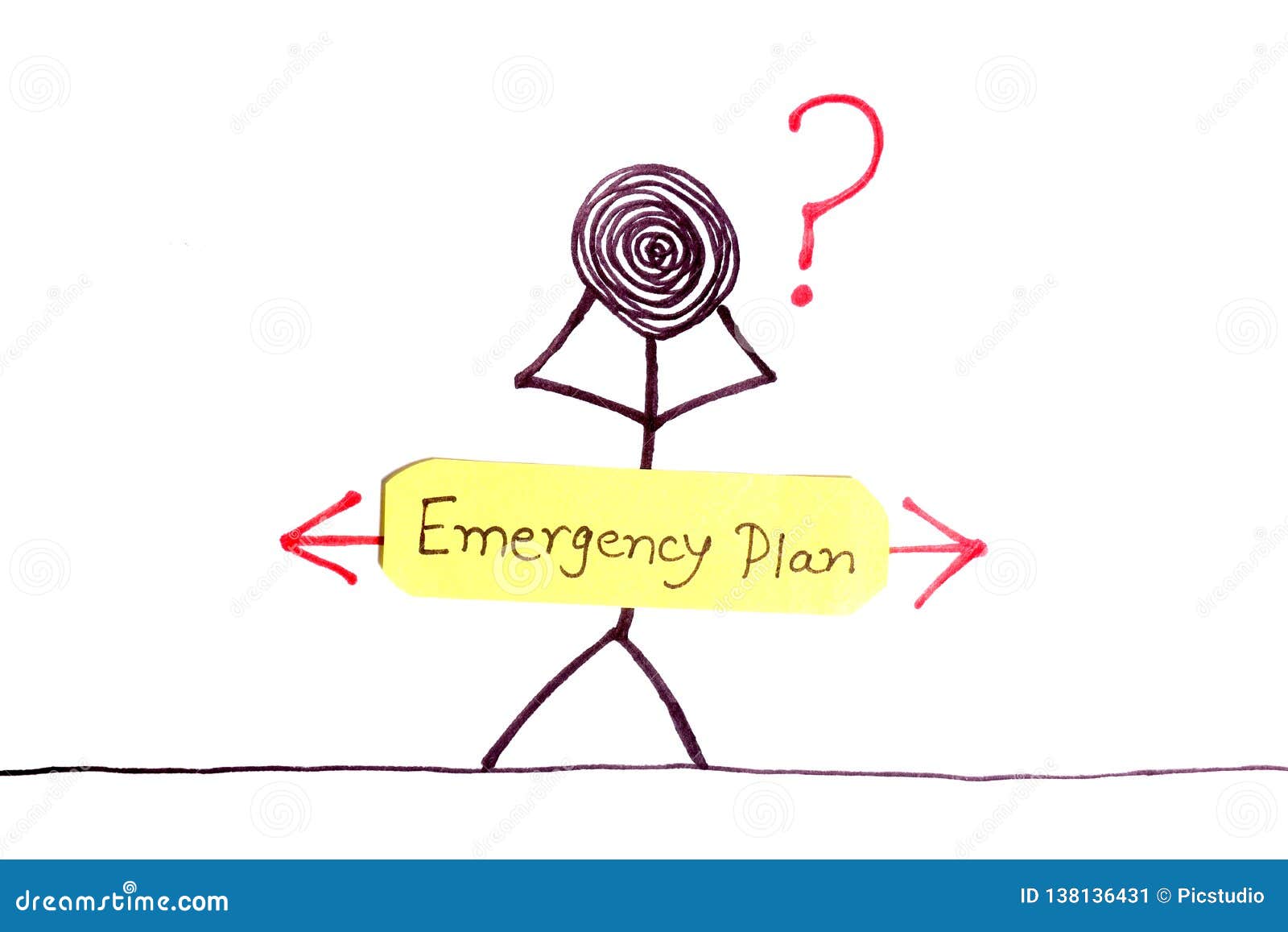 Emergency Plan - Specifies Procedures For Handling Sudden Or Unexpected ...