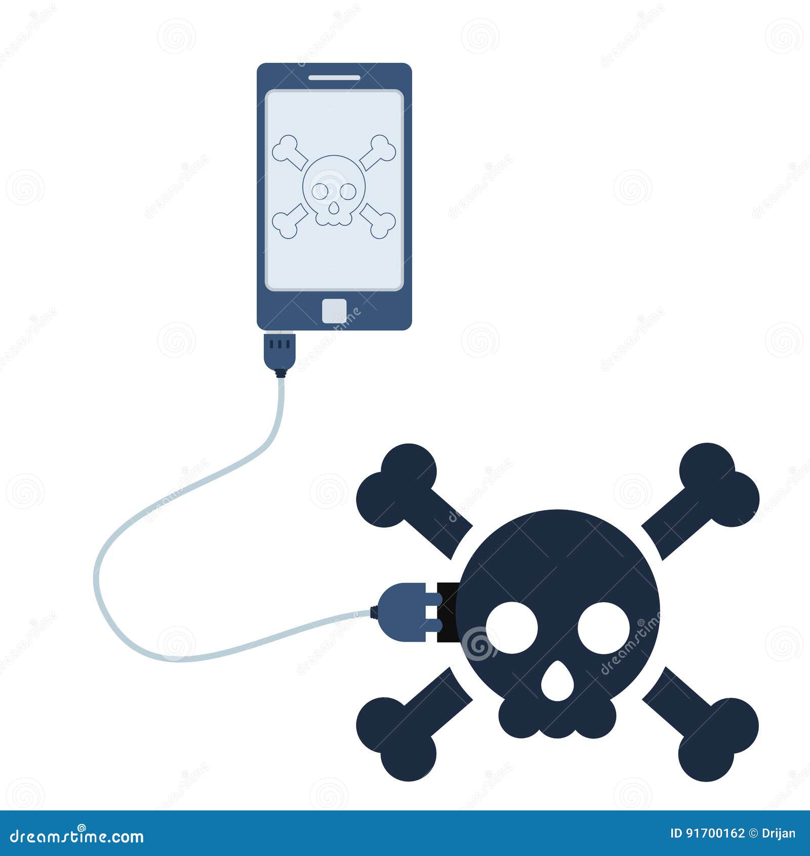 Concept Skull Automation Using Cell Phone Stock Vector - Illustration ...