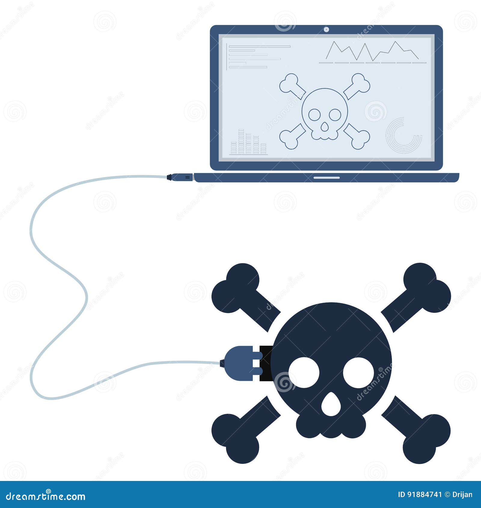 Concept Skull Automation Using Laptop Stock Vector - Illustration of ...