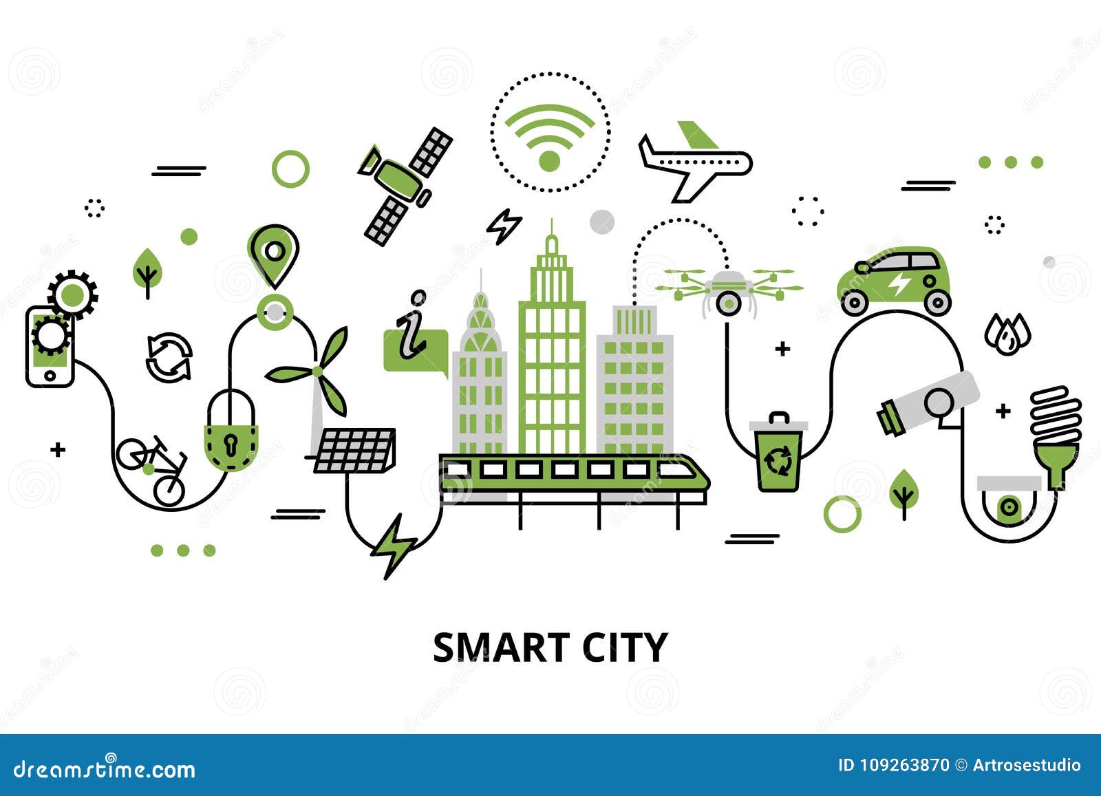 Concept of Smart City, Technologies of Future Stock Vector ...