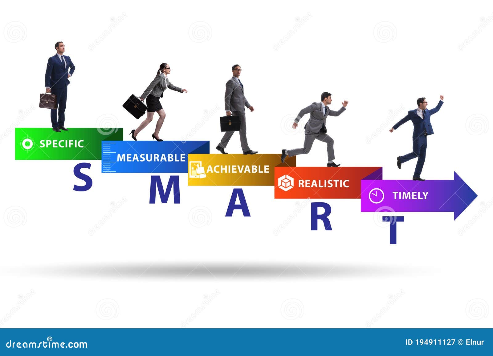 Concept of SMART Objectives in Performance Management Stock ...