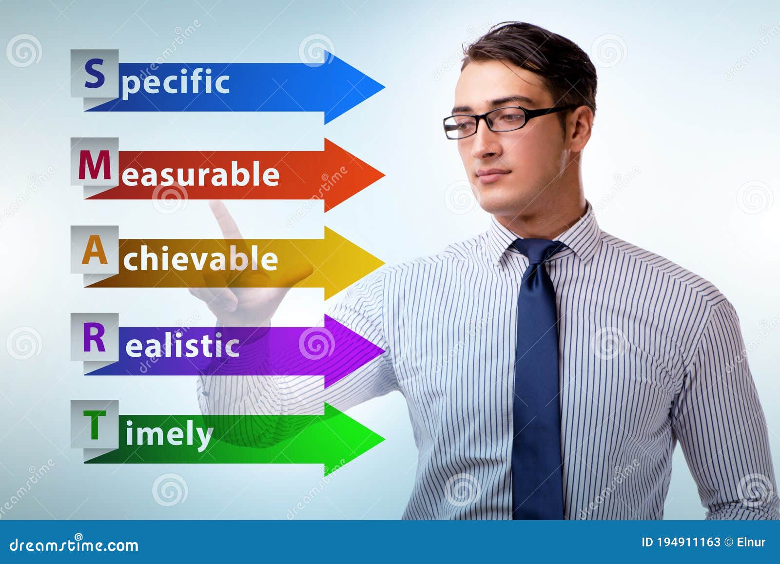 Concept of Smart Objectives in Performance Management Stock Image ...