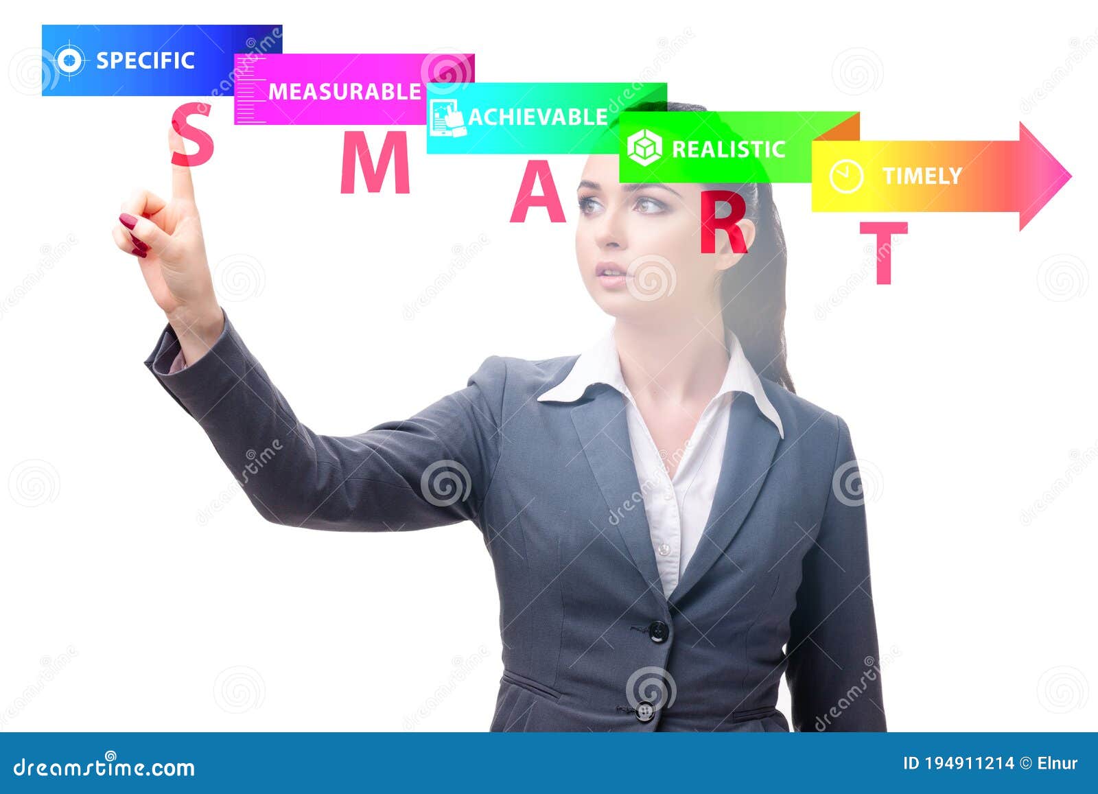 Concept of Smart Objectives in Performance Management Stock Photo ...