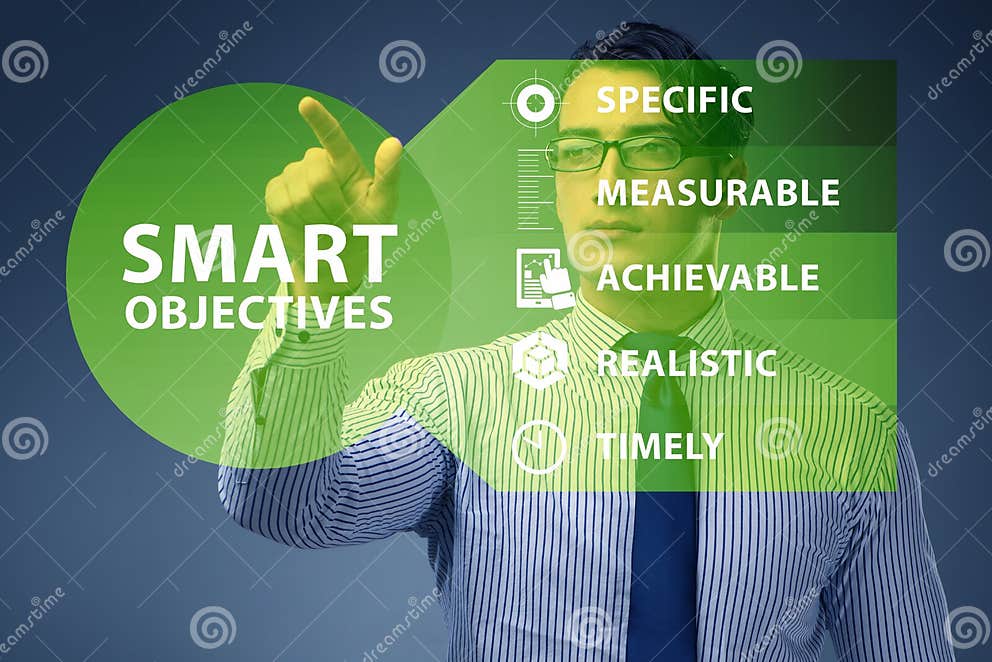 Concept of Smart Objectives in Performance Management Stock Photo ...