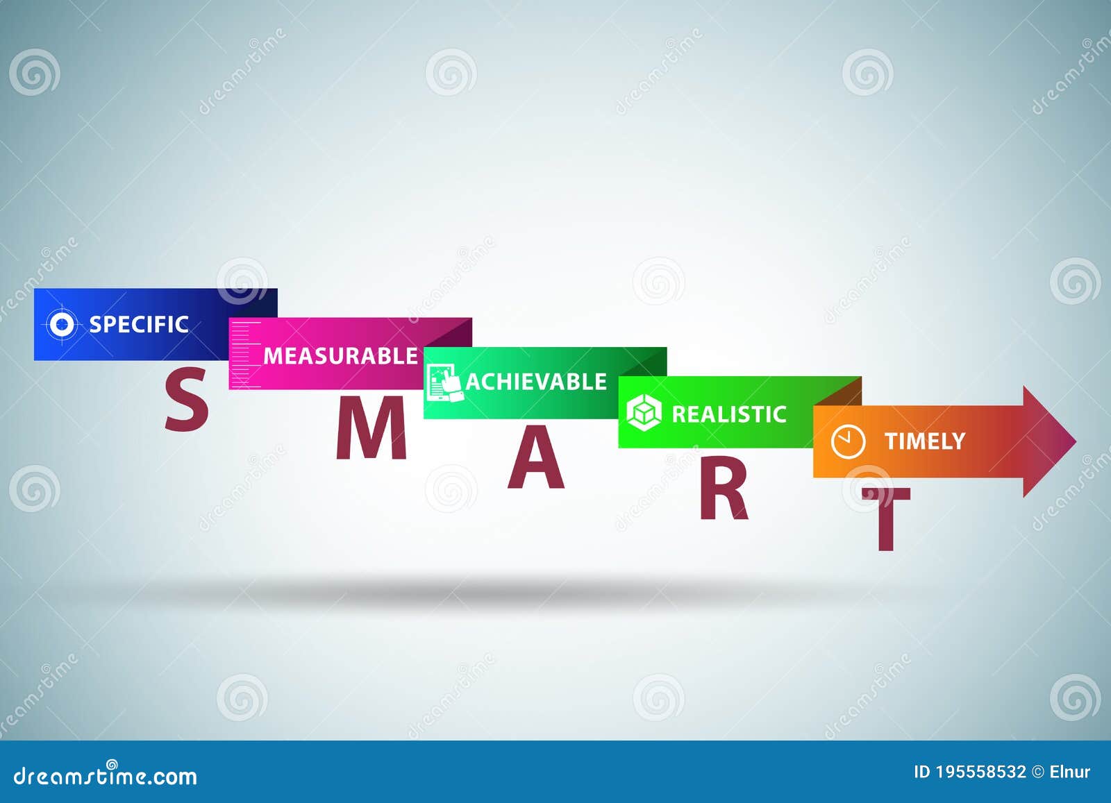Concept of SMART Objectives in Performance Management Stock ...