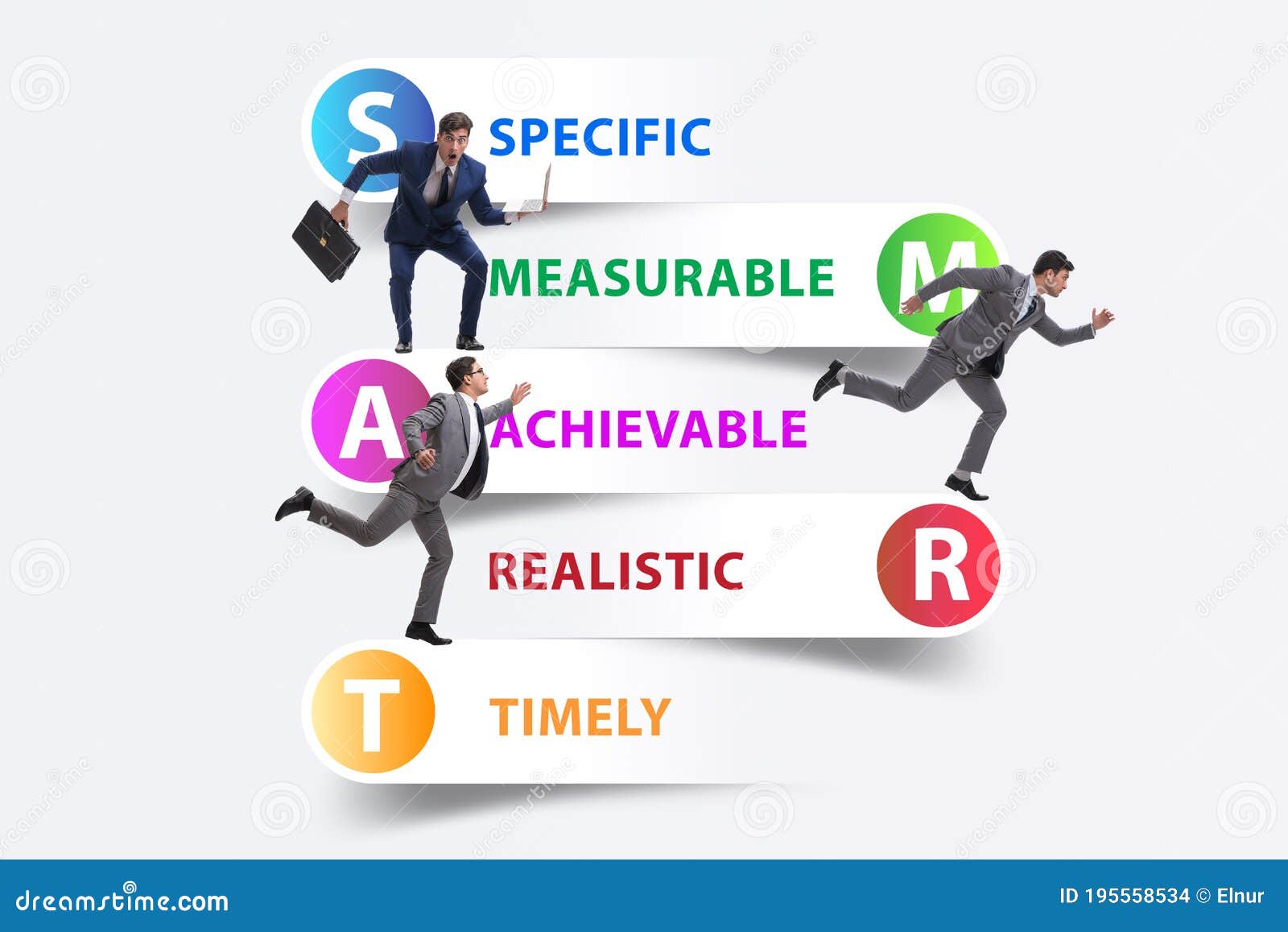 Concept of SMART Objectives in Performance Management Stock Photo ...