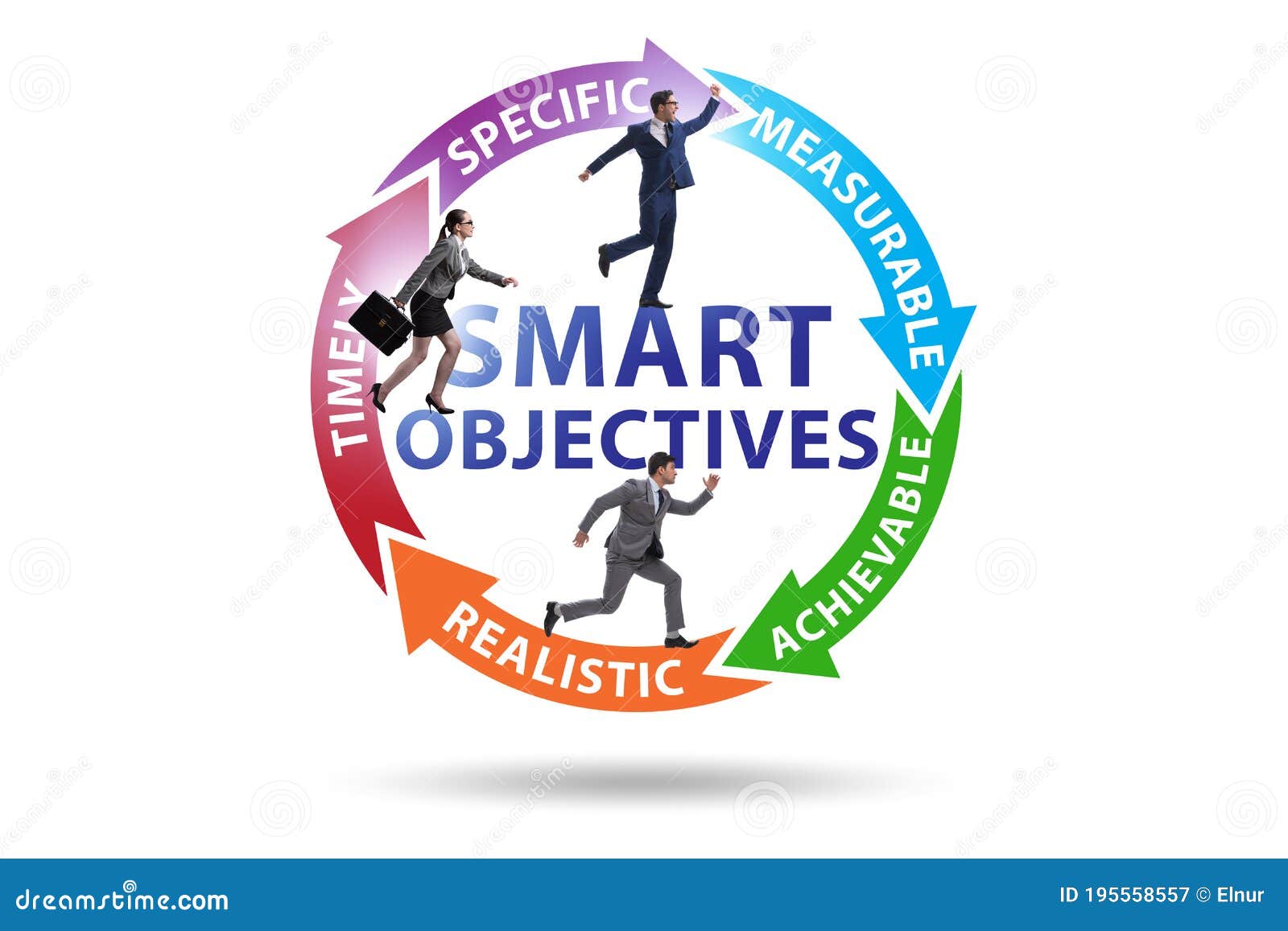 Concept of SMART Objectives in Performance Management Stock Image ...